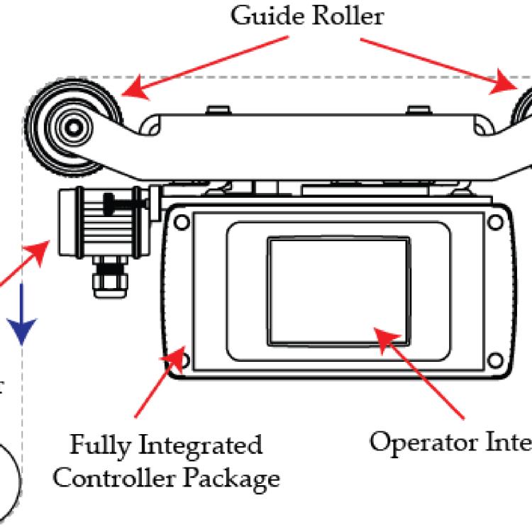 Compact Web Guiding Systems | Roll-2-Roll Technologies